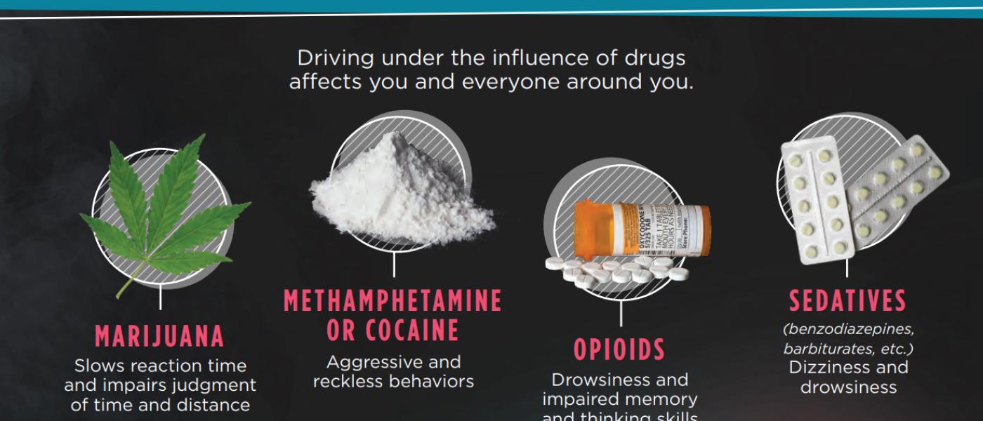 Getting High and Driving | Just Think Twice