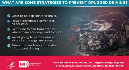 Getting High and Driving | Just Think Twice